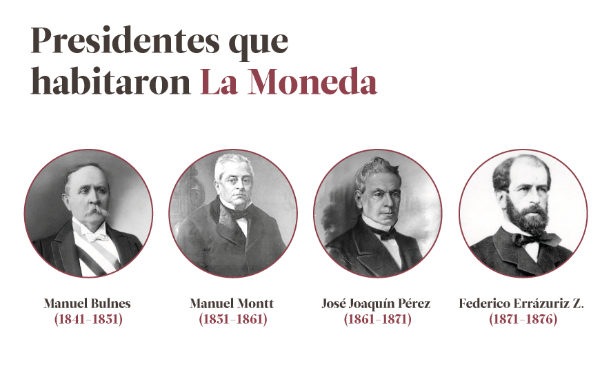 Palacio de La Moneda