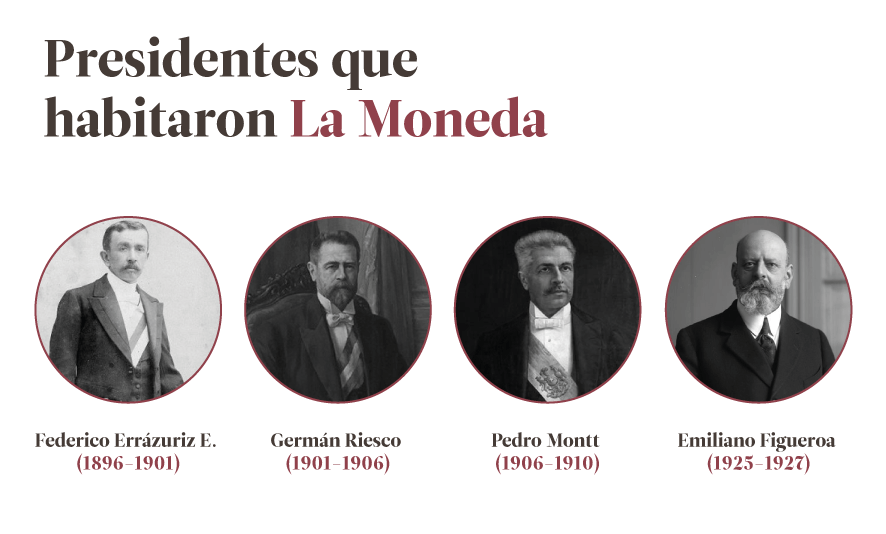 Palacio de La Moneda