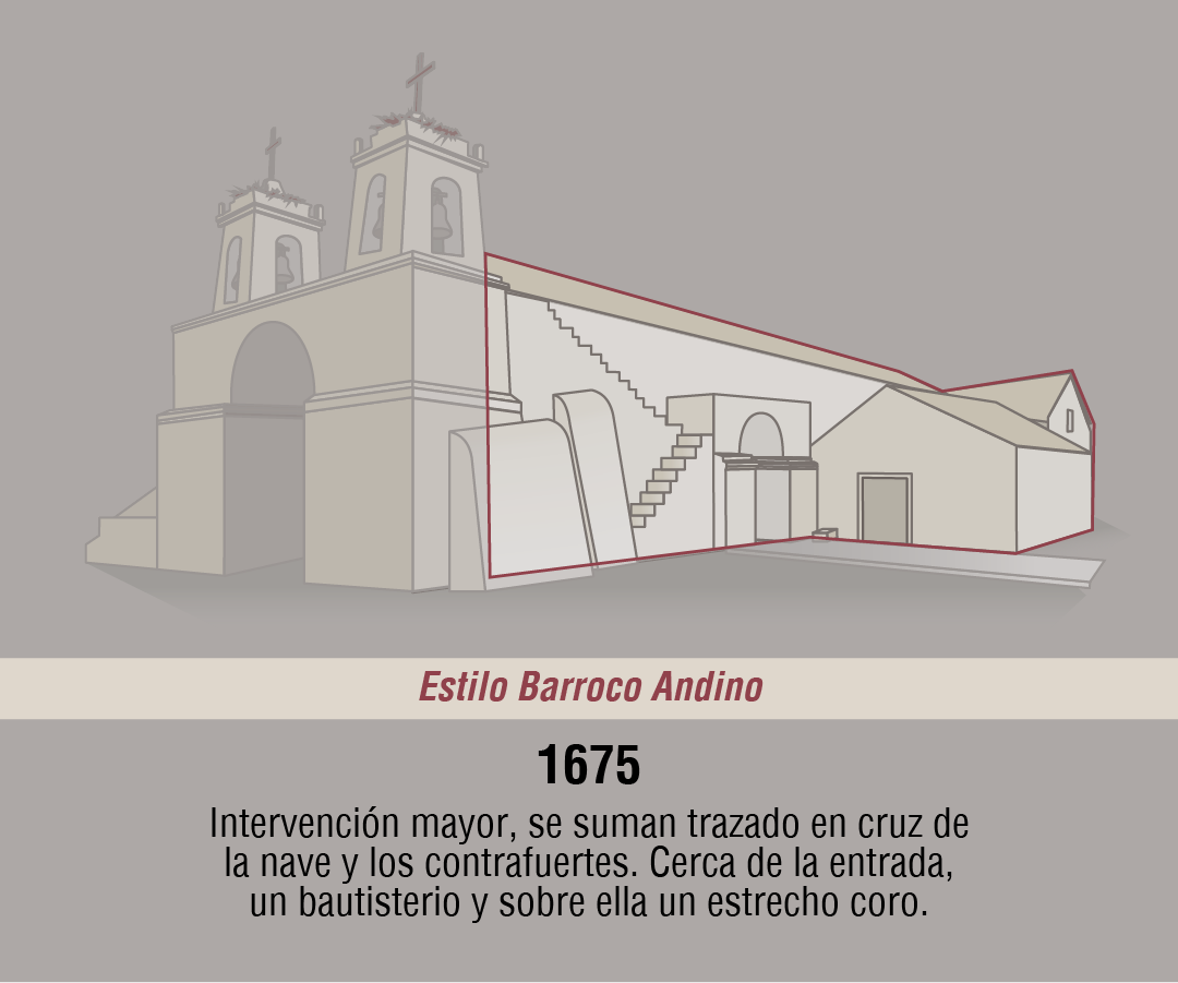 Iglesia San Francisco de Chiu Chiu