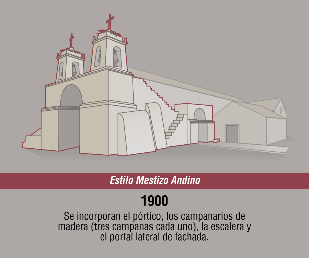 Iglesia San Francisco de Chiu Chiu